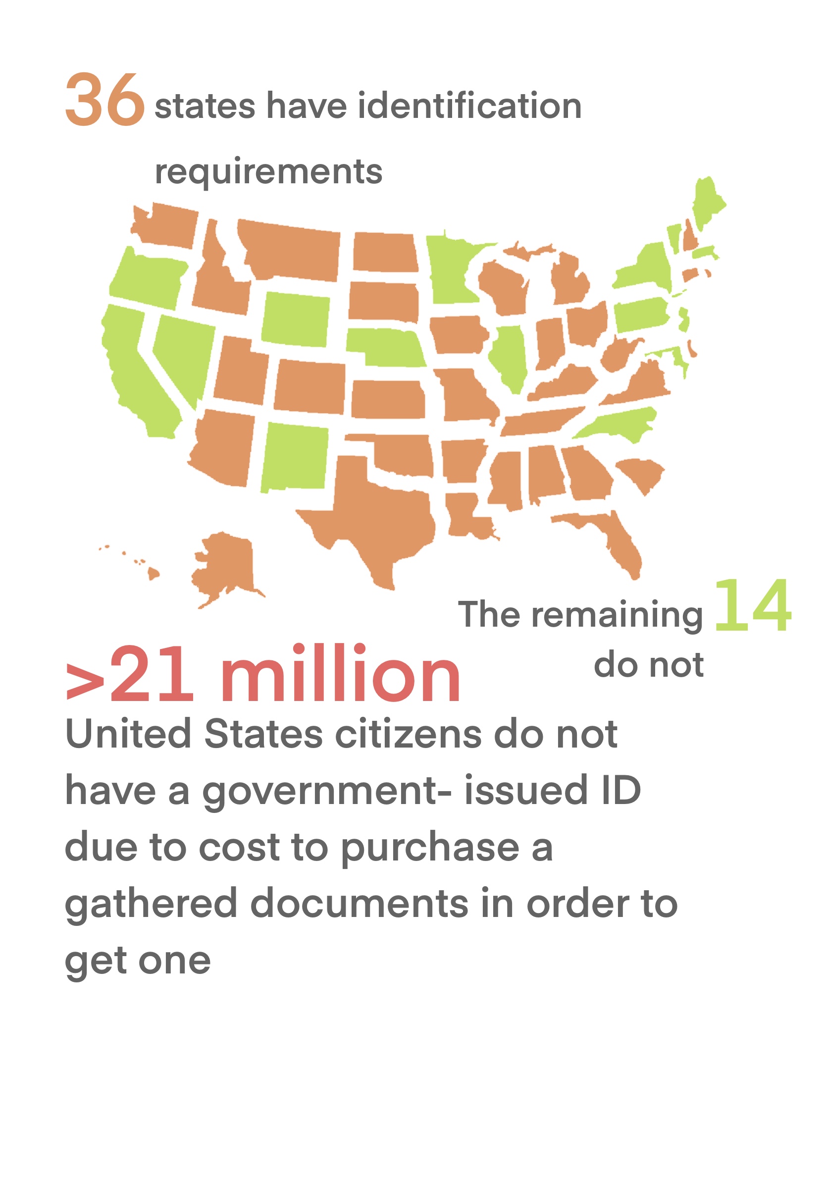 Voter Suppression Infographic » Panther Prowler: the official newspaper ... Voter Suppression Infographic » Panther Prowler: the official newspaper ...